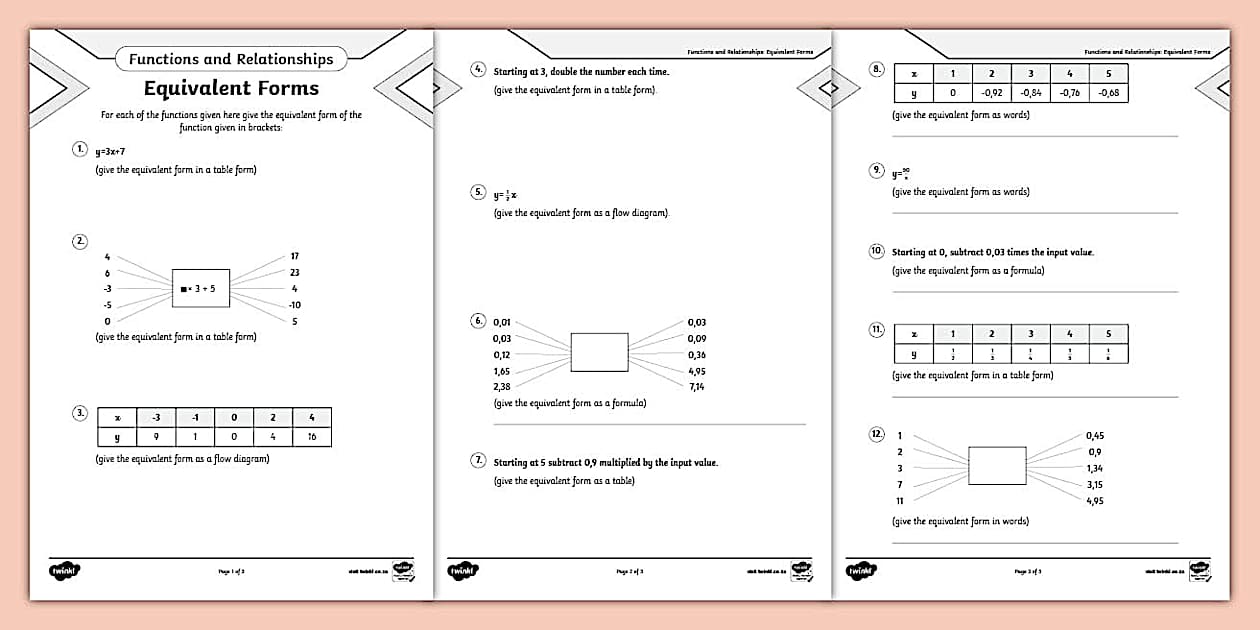 Functions and Relationships: Equivalent Forms – Grade 7 Maths