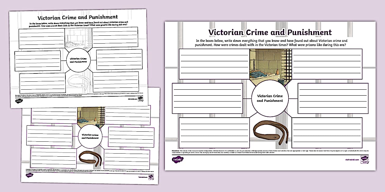 Victorian Crime and Punishment Mind Map - Twinkl