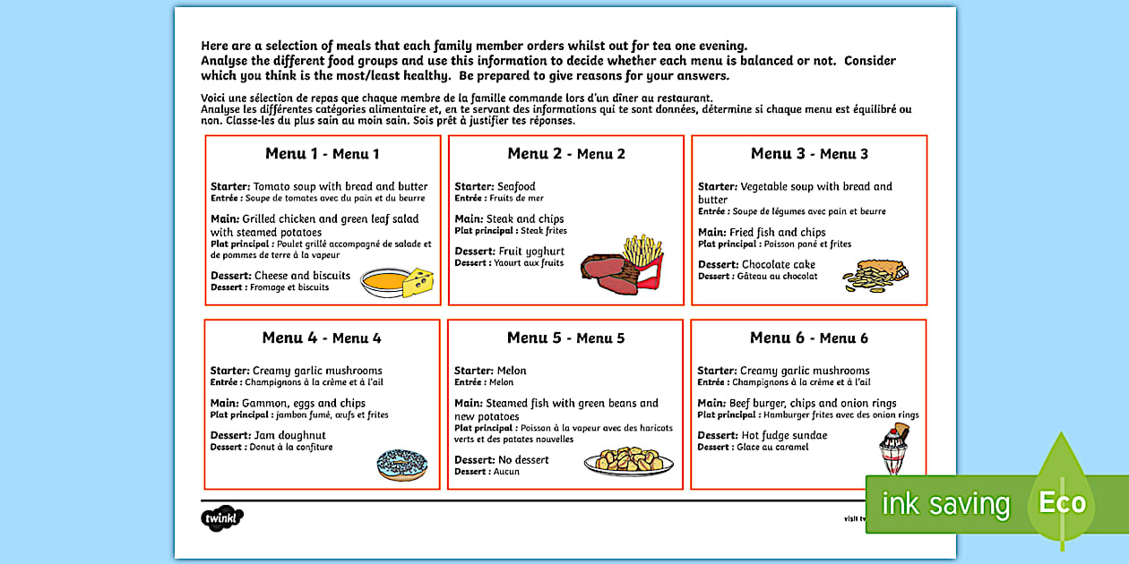 Healthy Eating Analysing Menu Choices Activity English/French
