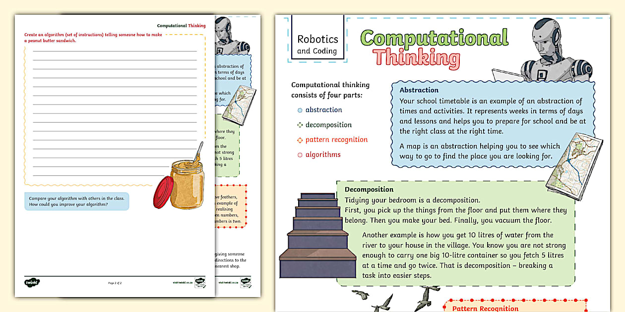 Robotics and Coding - Computational Thinking (teacher made)