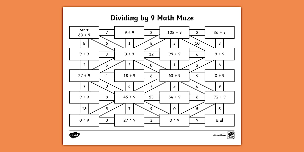 Dividing by 9 Math Maze Worksheet for 3rd-5th Grade - Twinkl