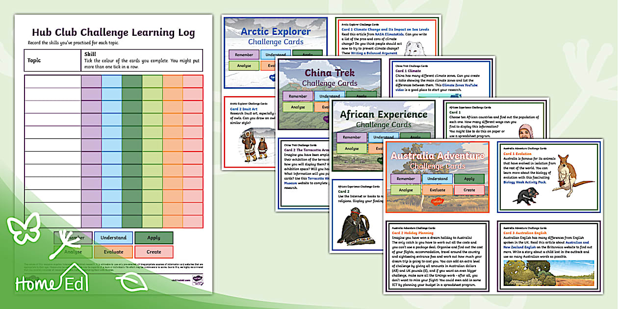 Hub Club Challenges - Homeschooling & Specific Resources