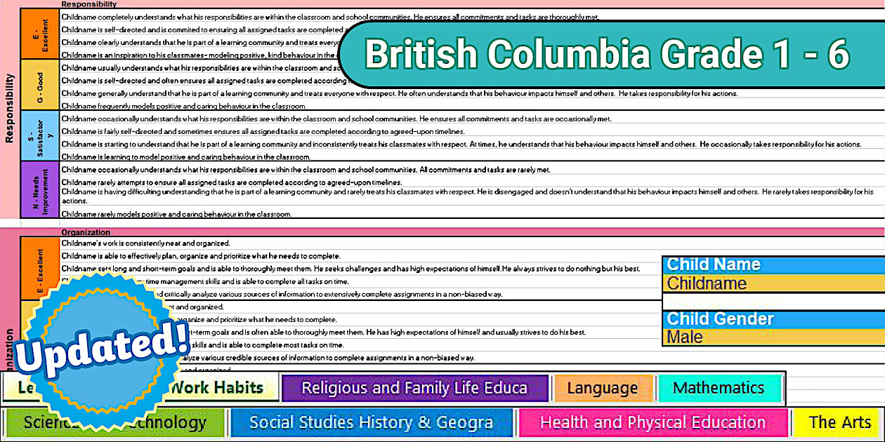 British Columbia Elementary Provincial Report Card Writing Grades 1-6 ...