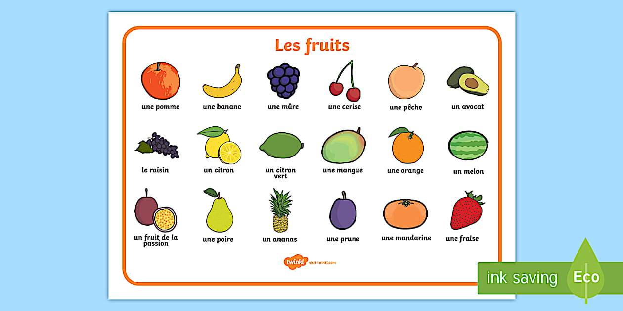 Set de mots : Les fruits (teacher made) - Twinkl