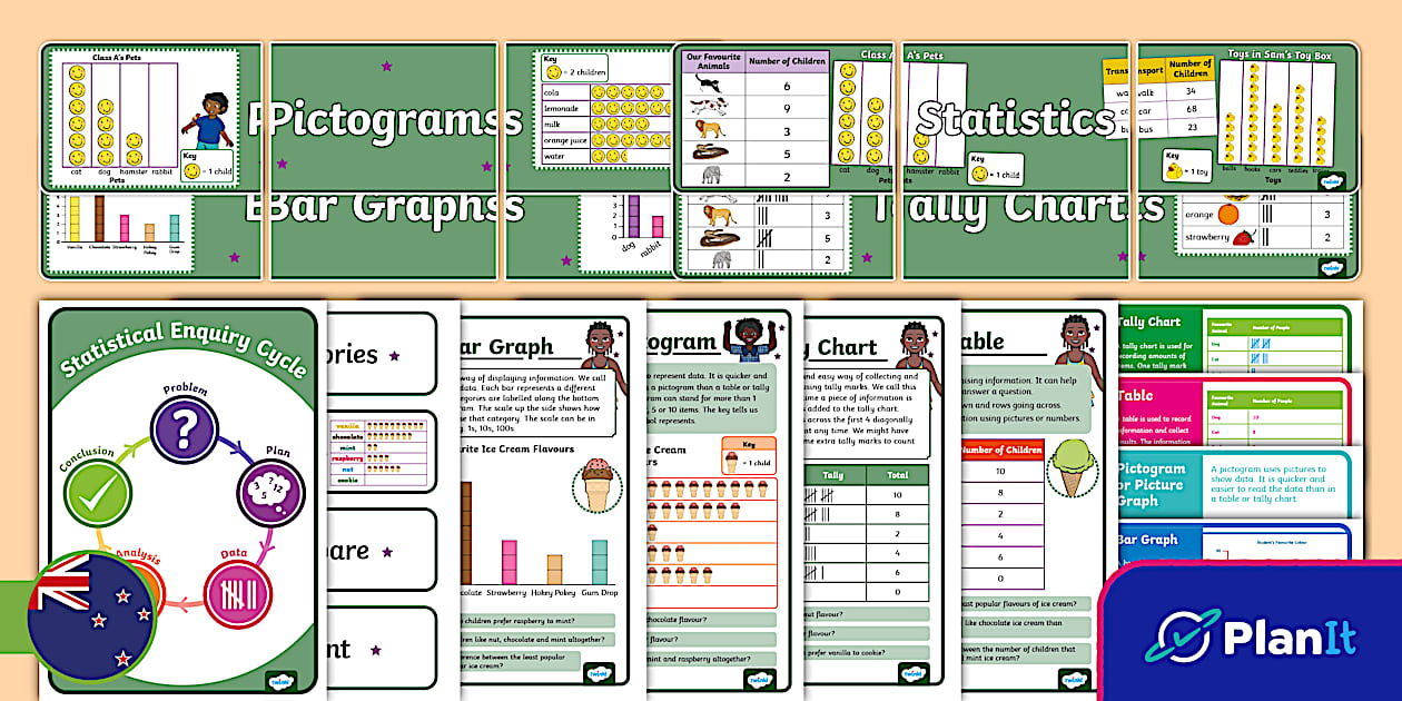 Phase 1 Statistics Display Pack (teacher made) - Twinkl