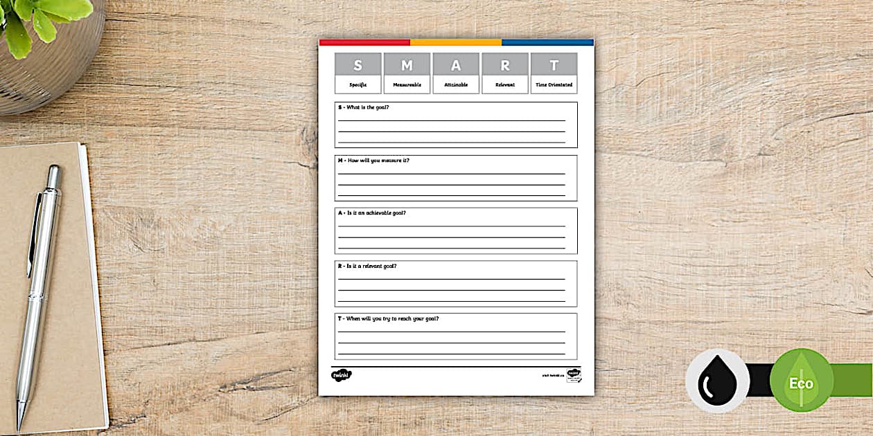 B.C. Editable Intermediate SMART Goal Setting Activity