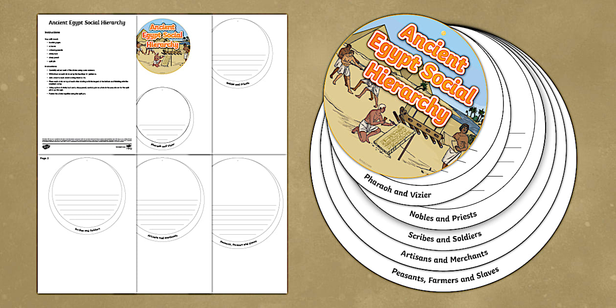 Ancient Egypt Social Hierarchy Circles Booklet - Twinkl