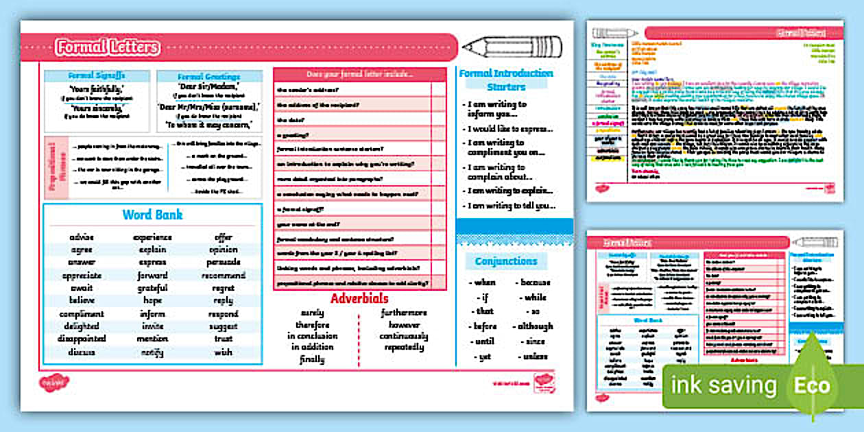 LKS2 Writing: Formal Letters Knowledge Organiser - Twinkl