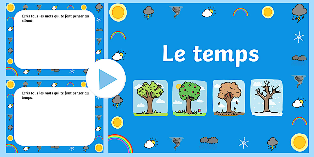 PowerPoint : le temps (Teacher-Made) - Twinkl