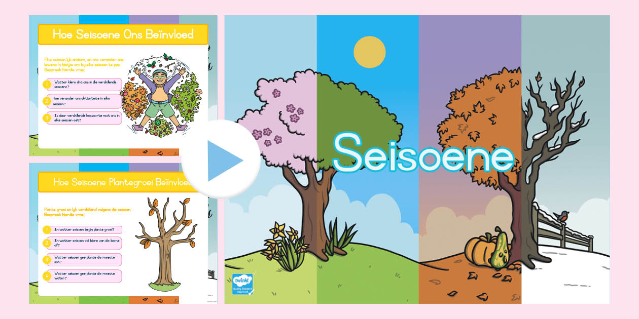 Graad 2 Lewensvaardighede Seisoene Besprekings PowerPoint