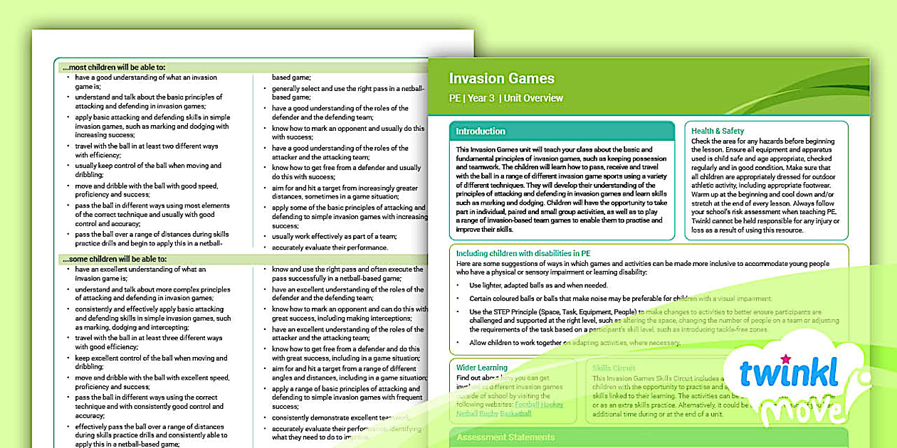 FREE! - Unit Overview - Year 3 PE Invasion Games Lesson