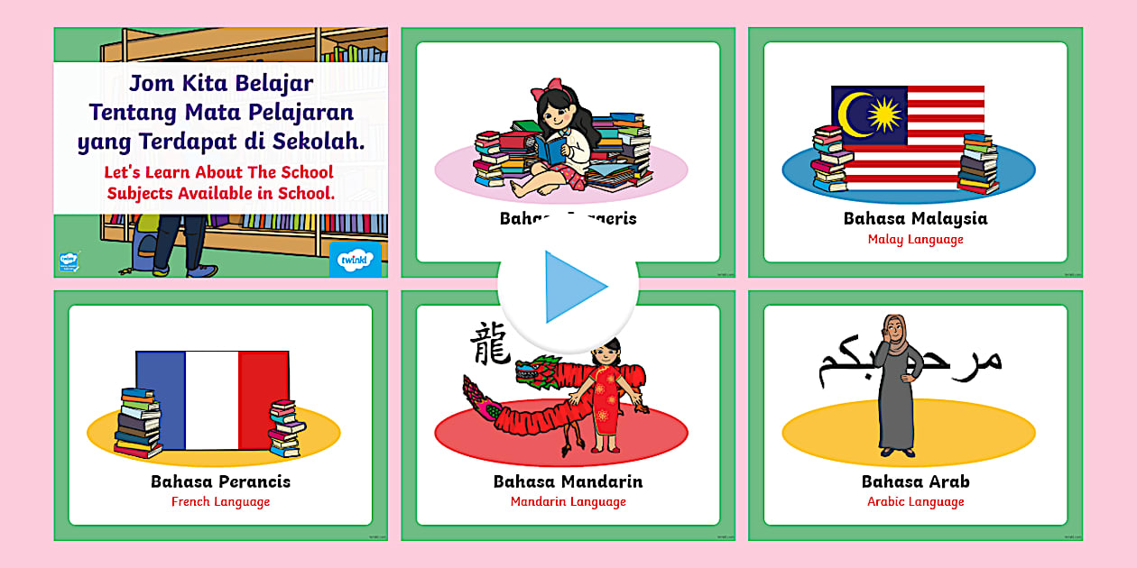 PowerPoint Mata Pelajaran di Sekolah - PowerPoint - Twinkl