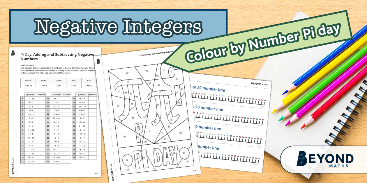 Negative Integers Colour by Number Pi Day