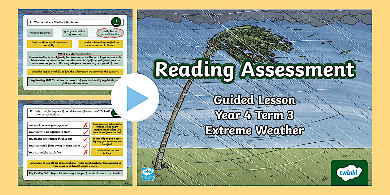 Year 4 Reading Assessment Non-Fiction Term 3 Guided Lesson PowerPoint