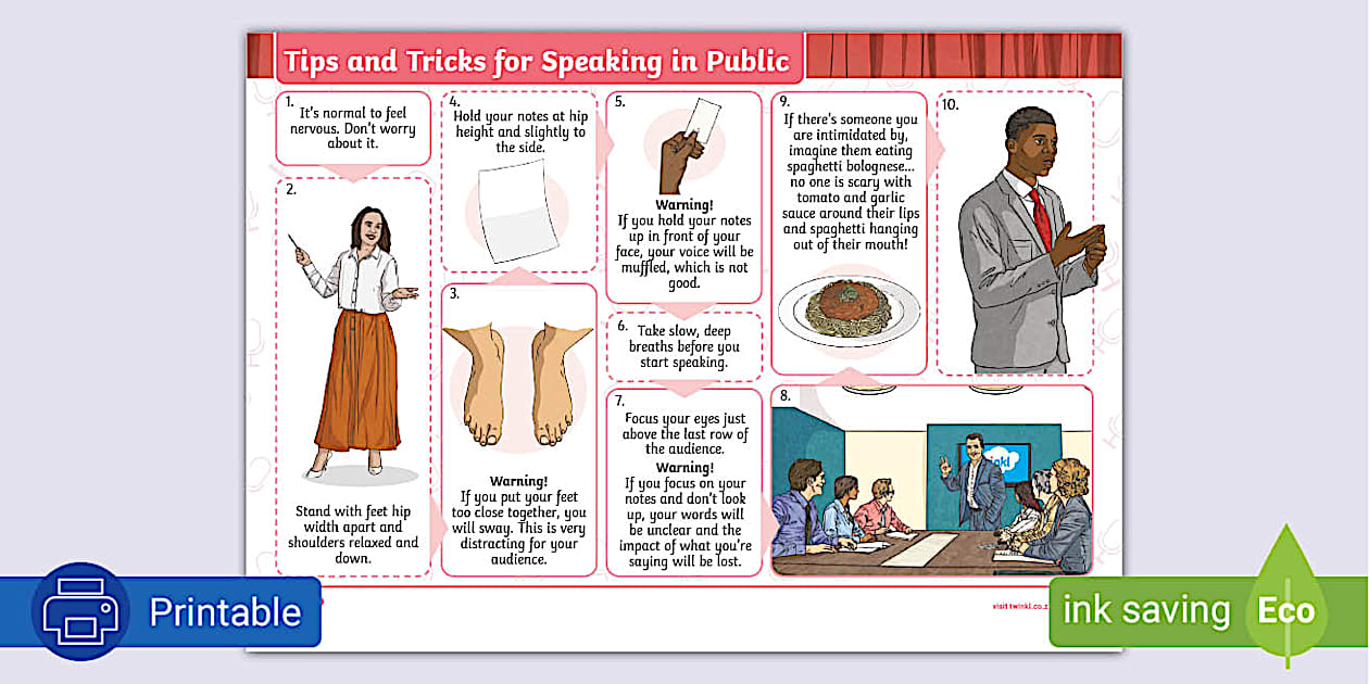 Speaking in Public Skills Poster (teacher made) - Twinkl