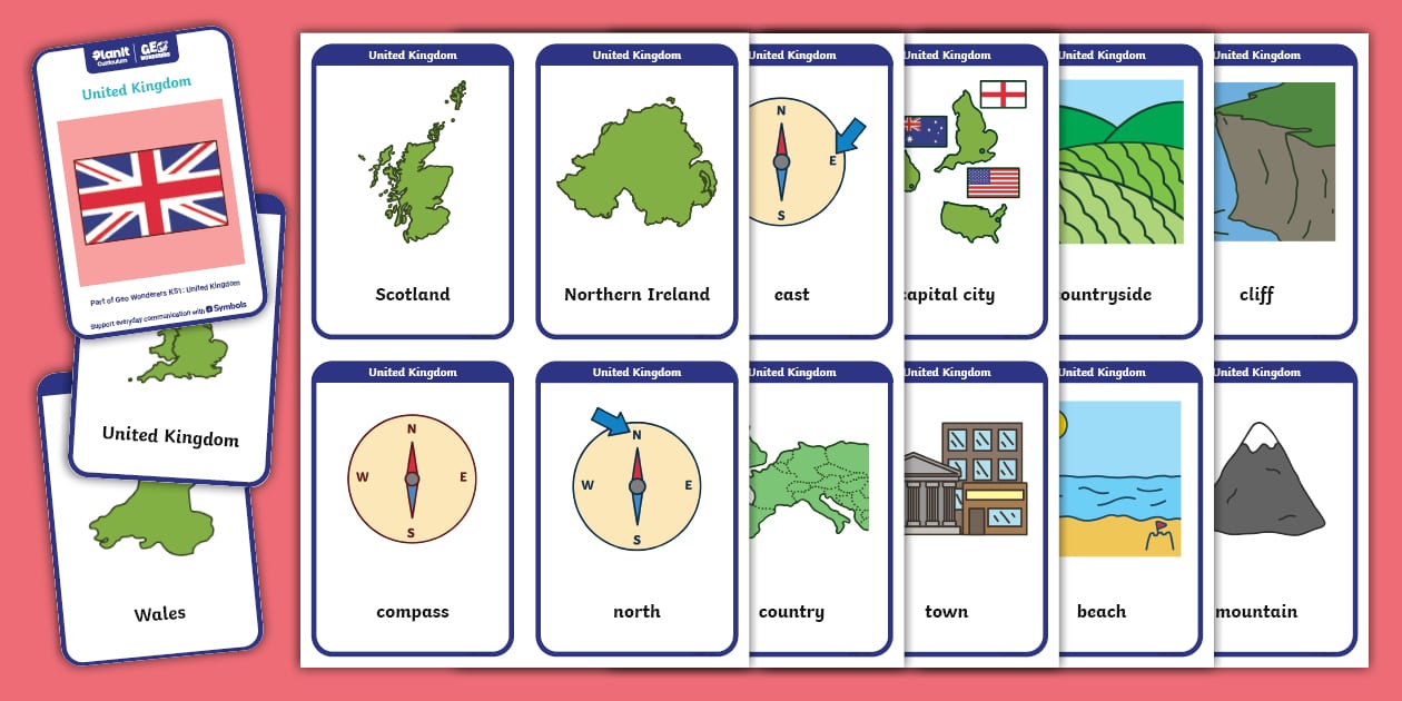 Twinkl Symbols: Geo Wonderers KS1: United Kingdom: Flashcards