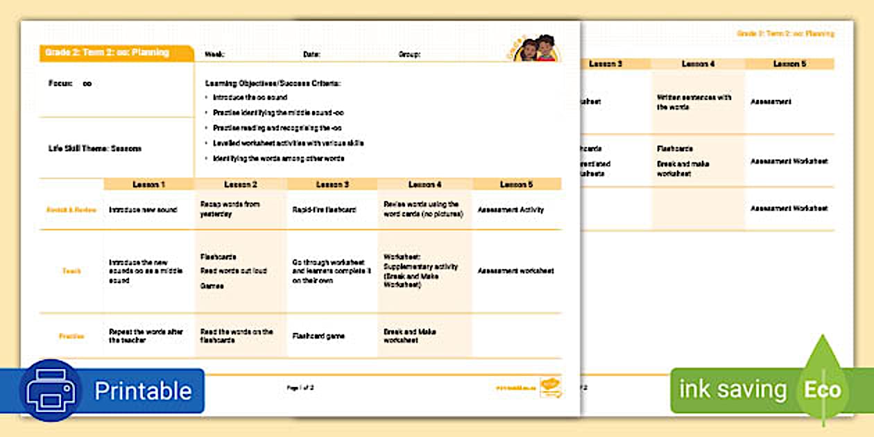 Grade 2 Phonics: Planning: Term 2: Week 1 and 2 - Twinkl