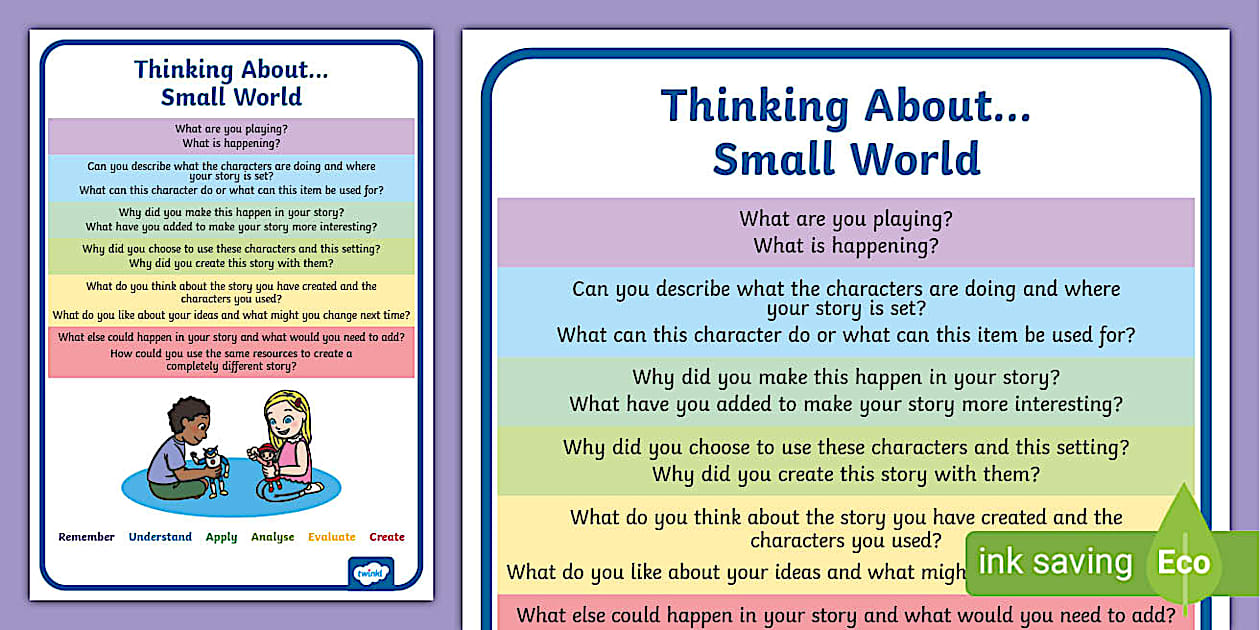 Small World Area Bloom's Taxonomy Poster I Twinkl