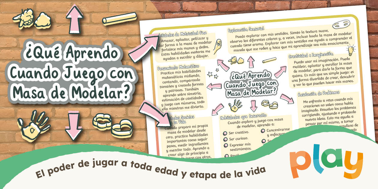 Póster | Twinkl Play | Plastilina | masa para modelar