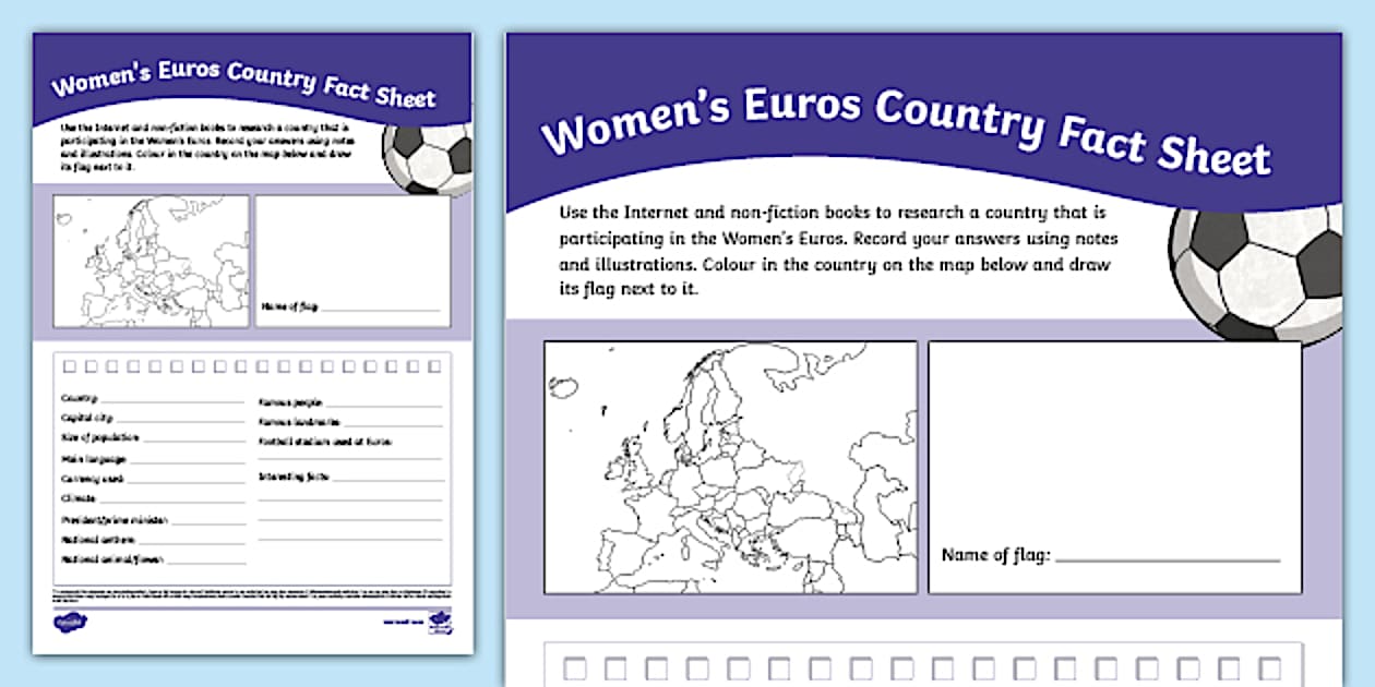 Euro Football Facts | Women's Euros Facts | Twinkl | KS2