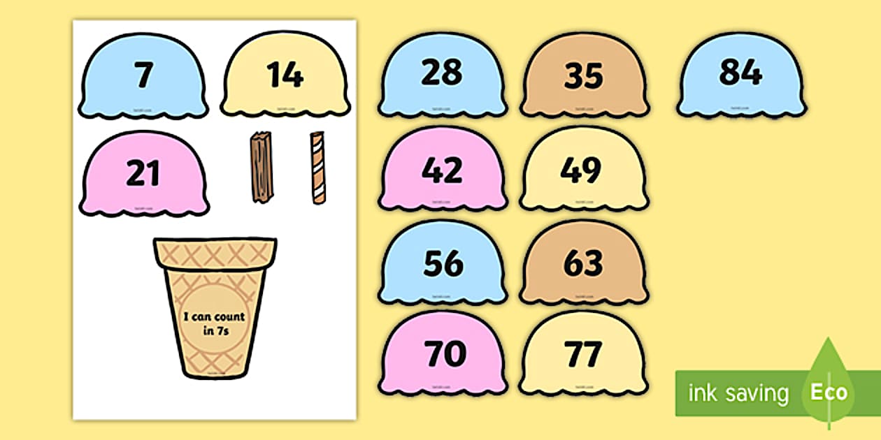 Editable Counting in 7s Ice Cream Activity (teacher made)