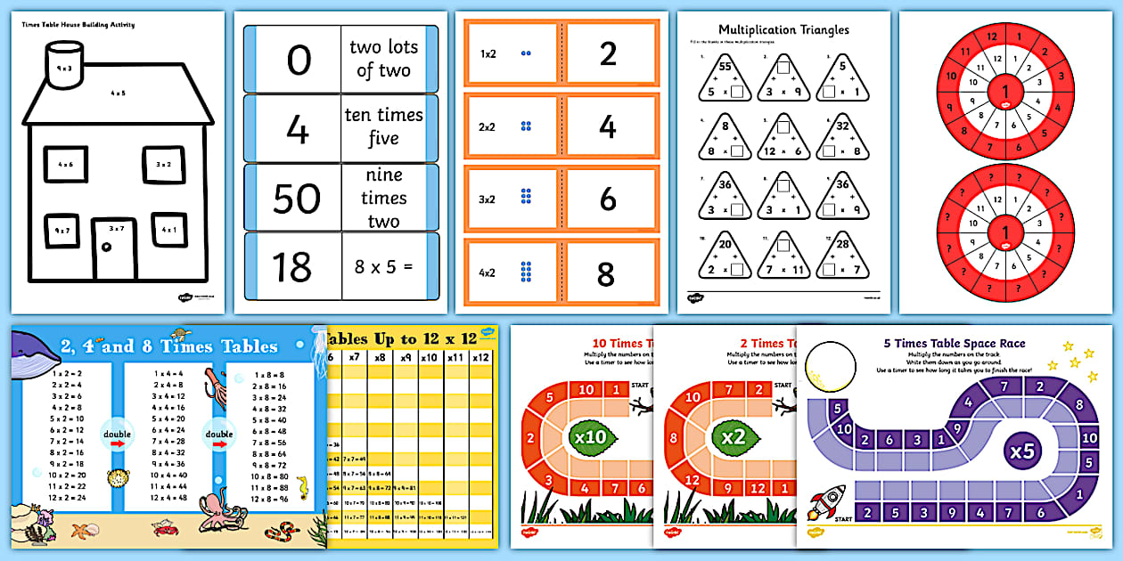 Times Tables Worksheets - Twinkl