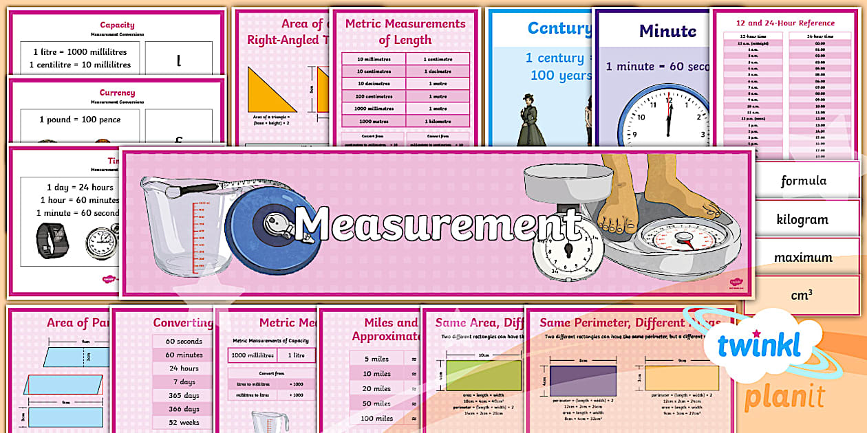 PlanIt Maths Y6 Measurement Display Pack (teacher made)
