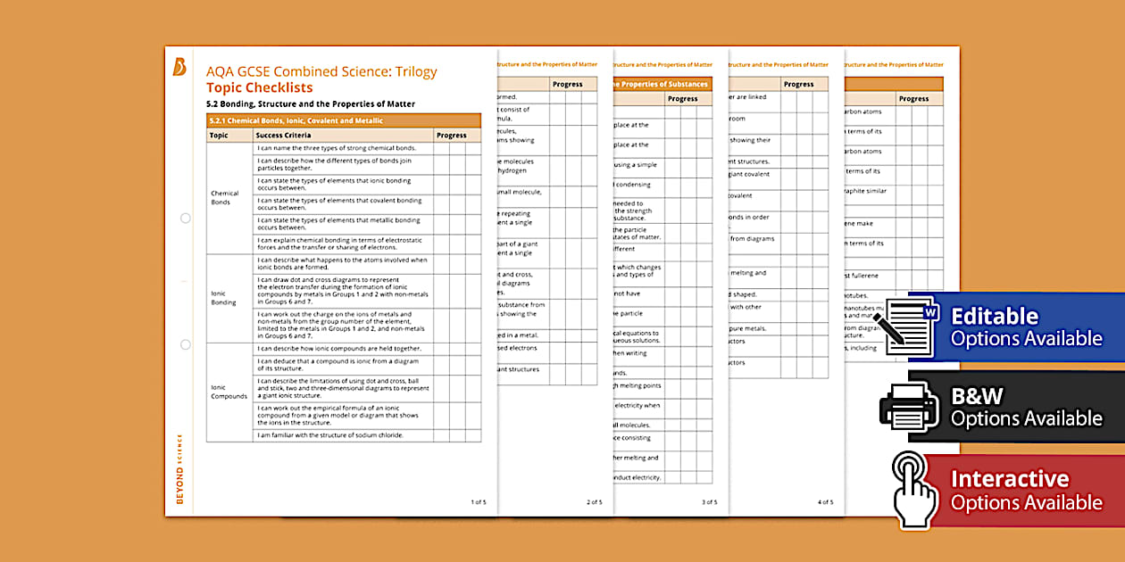 Bonding and Structure Topic Checklist | AQA Combined Science