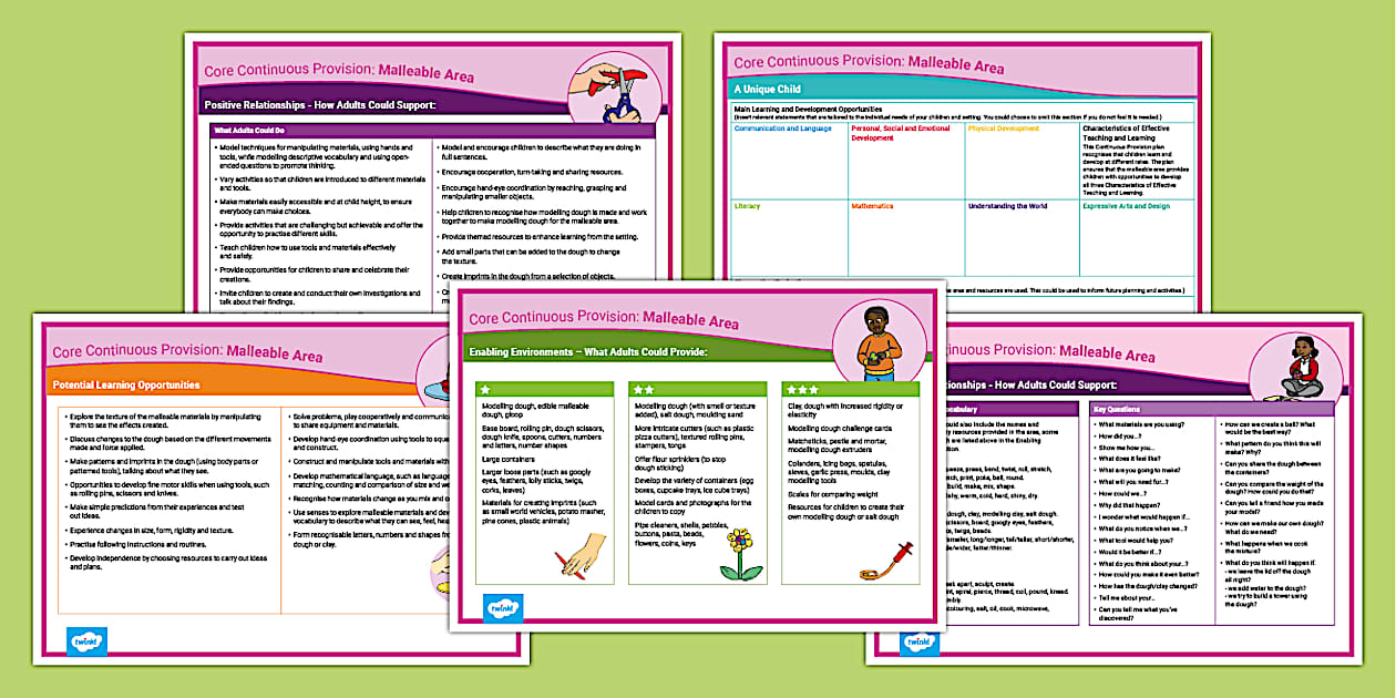 EYFS Malleable Area Continuous Provision Poster (Ages 3-5)