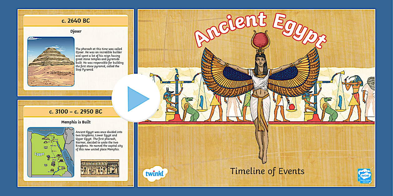Ancient Egypt Timeline PowerPoint - Primary Resources