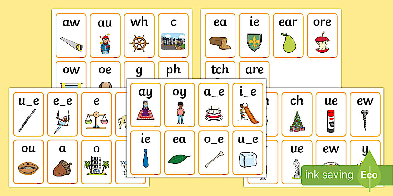 Editable Level 5 Mnemonic Sound Wall Frieze Display Pack