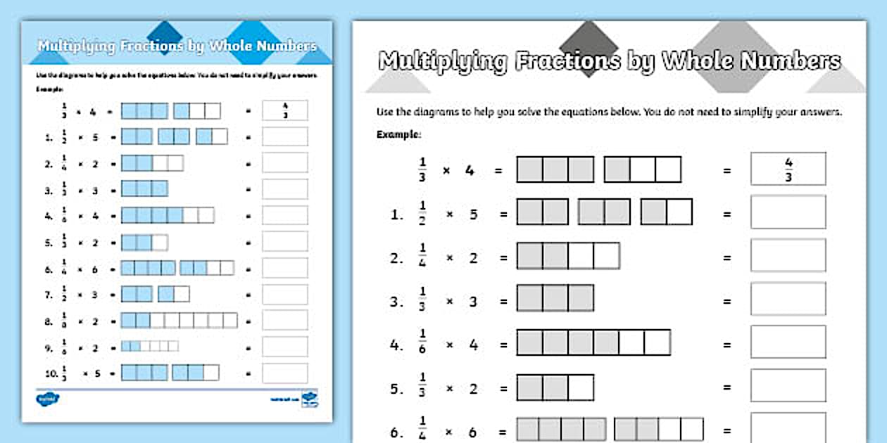 Multiplying Fractions Worksheets | Visual Support Activity