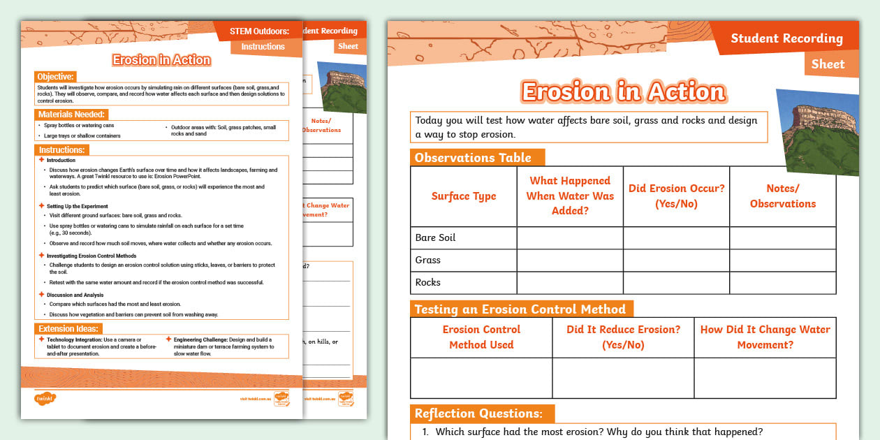 STEM Outdoors: Earth's Changing Surface - Twinkl