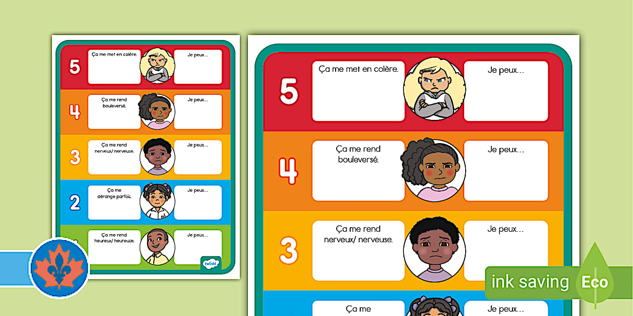 Feelings Trigger Chart with Strategies French (teacher made)