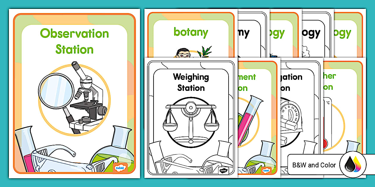 Science Dramatic Play Posters (teacher made) - Twinkl