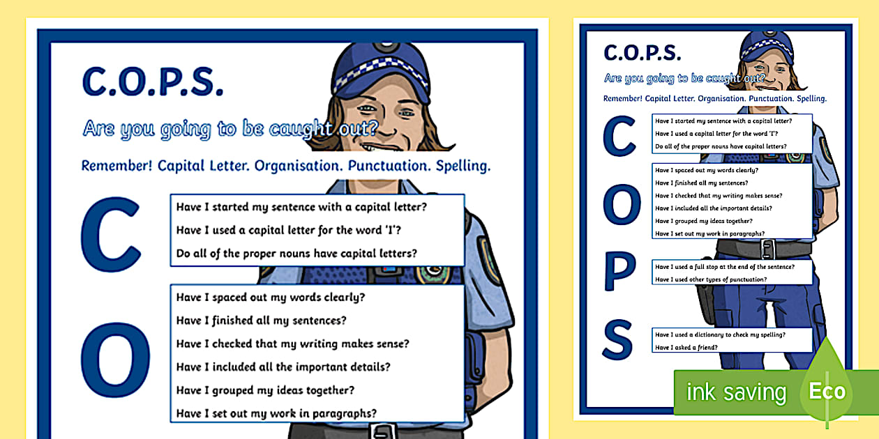 Editable C.O.P.S Editing A4 Display Poster (teacher made)