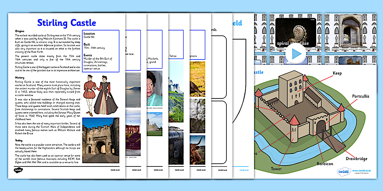 CfE First Level Knights and Castles IDL Resource Pack
