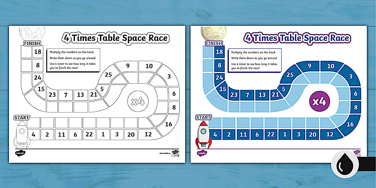 4 Times Table Up to 100 Activity (teacher made) - Twinkl
