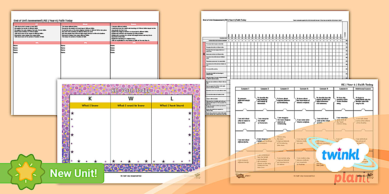 Year 4 RE Assessment Pack - Faith Today - Twinkl