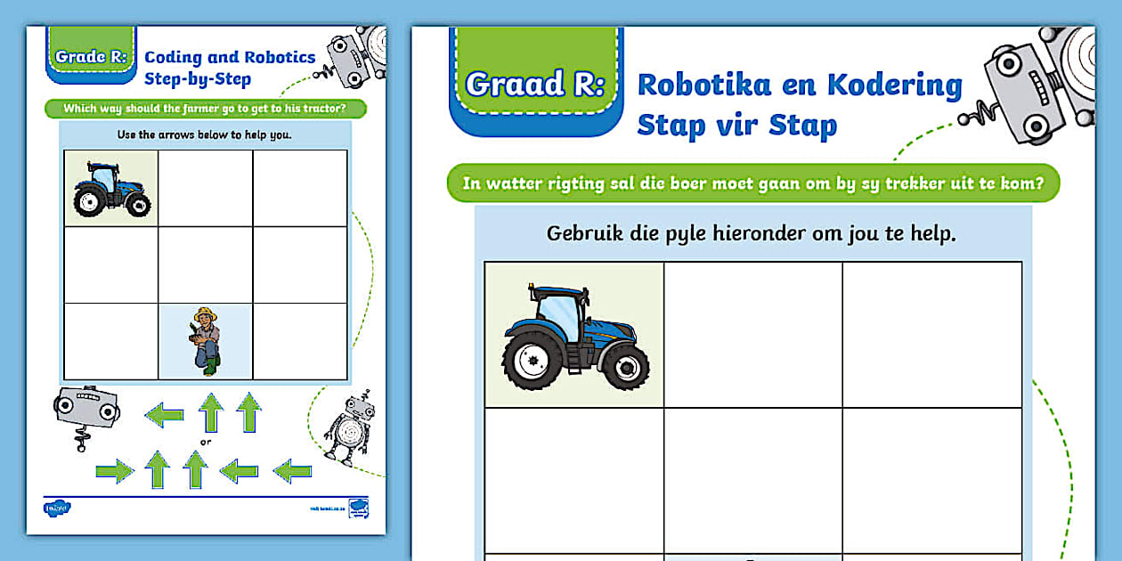 Graad R: Robotika en Kodering - Stap vir Stap (teacher made)