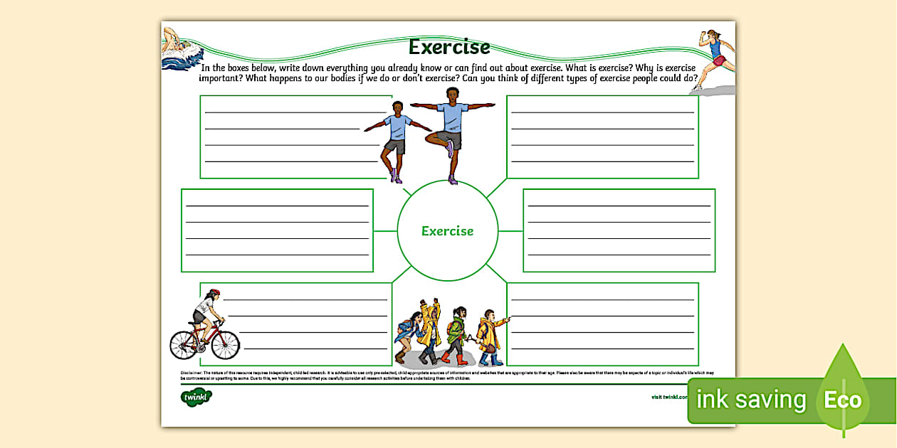 Exercise Mind Map (teacher made) - Twinkl