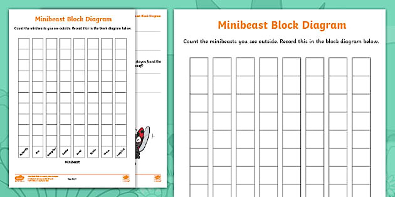 The Cautious Caterpillar Minibeast Count Block Diagram Sheet