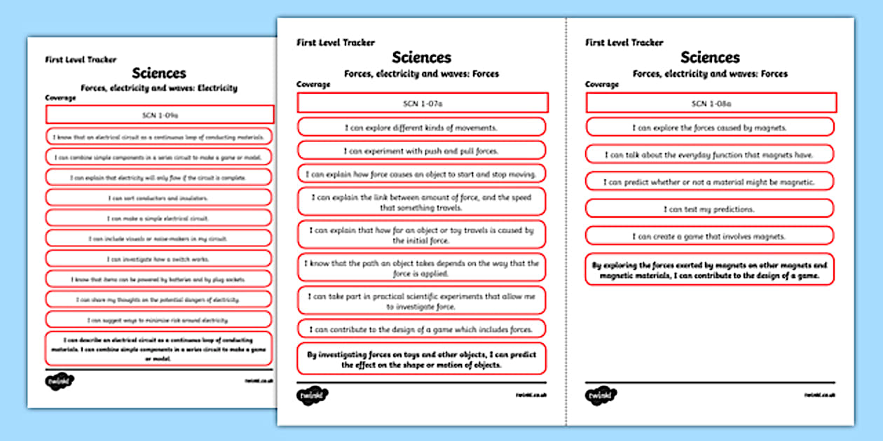 CfE Sciences (Forces, Electricity and Waves) First Level Child Friendly