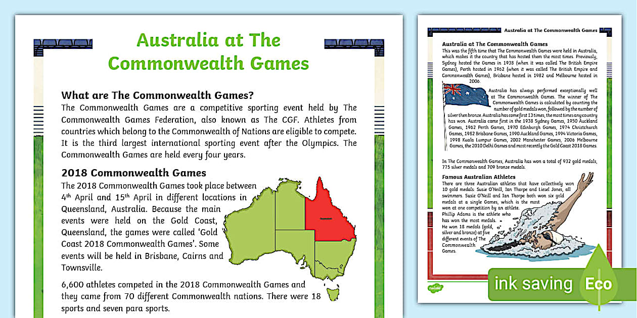 Australia at The Commonwealth Games Fact File