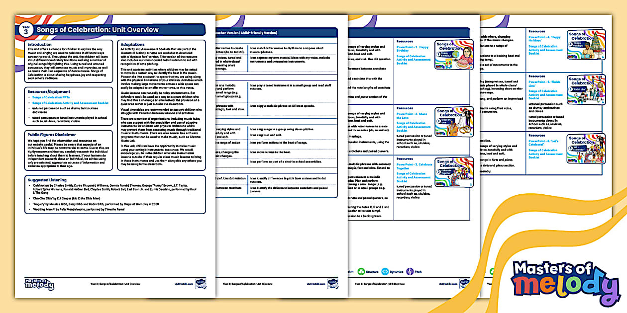 👉 Year 3 Songs of Celebration - Unit Overview - Twinkl