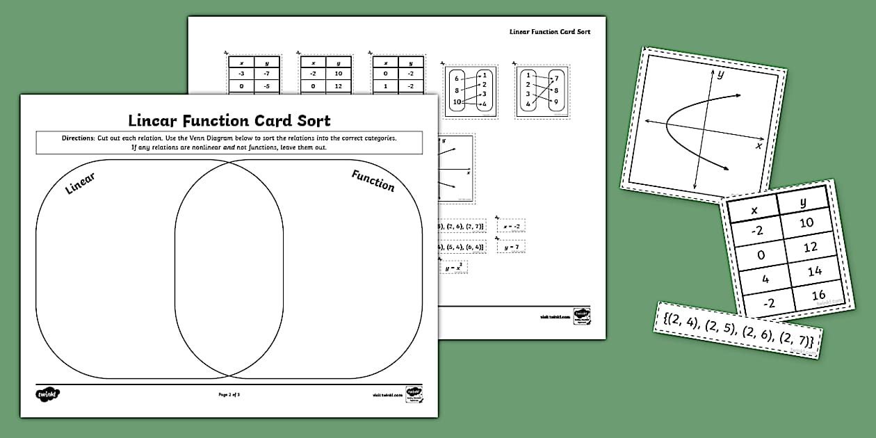 Eighth Grade Linear Function Cut and Paste Card Sort Worksheet