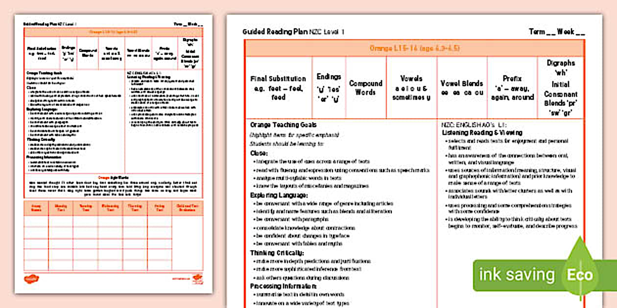 Editable New Zealand Orange Guided Reading Weekly Plan