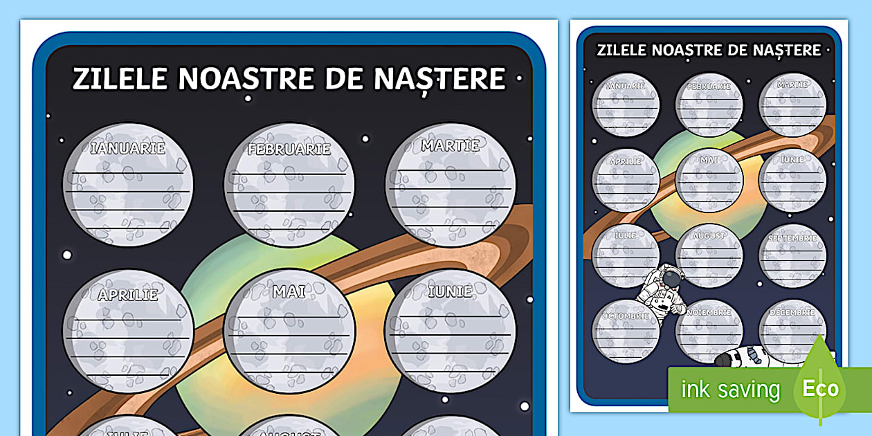 Zilele noastre de naștere Planșă cu diferite dimensiuni