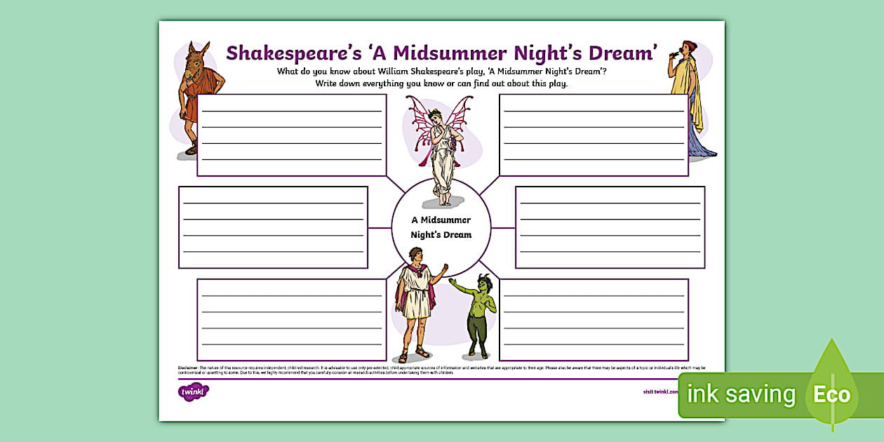 'A Midsummer Night's Dream' (teacher made) - Twinkl