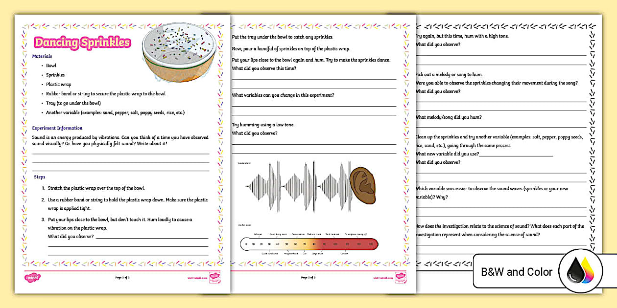 Dancing Sprinkles Science Investigation for 6th-8th Grade